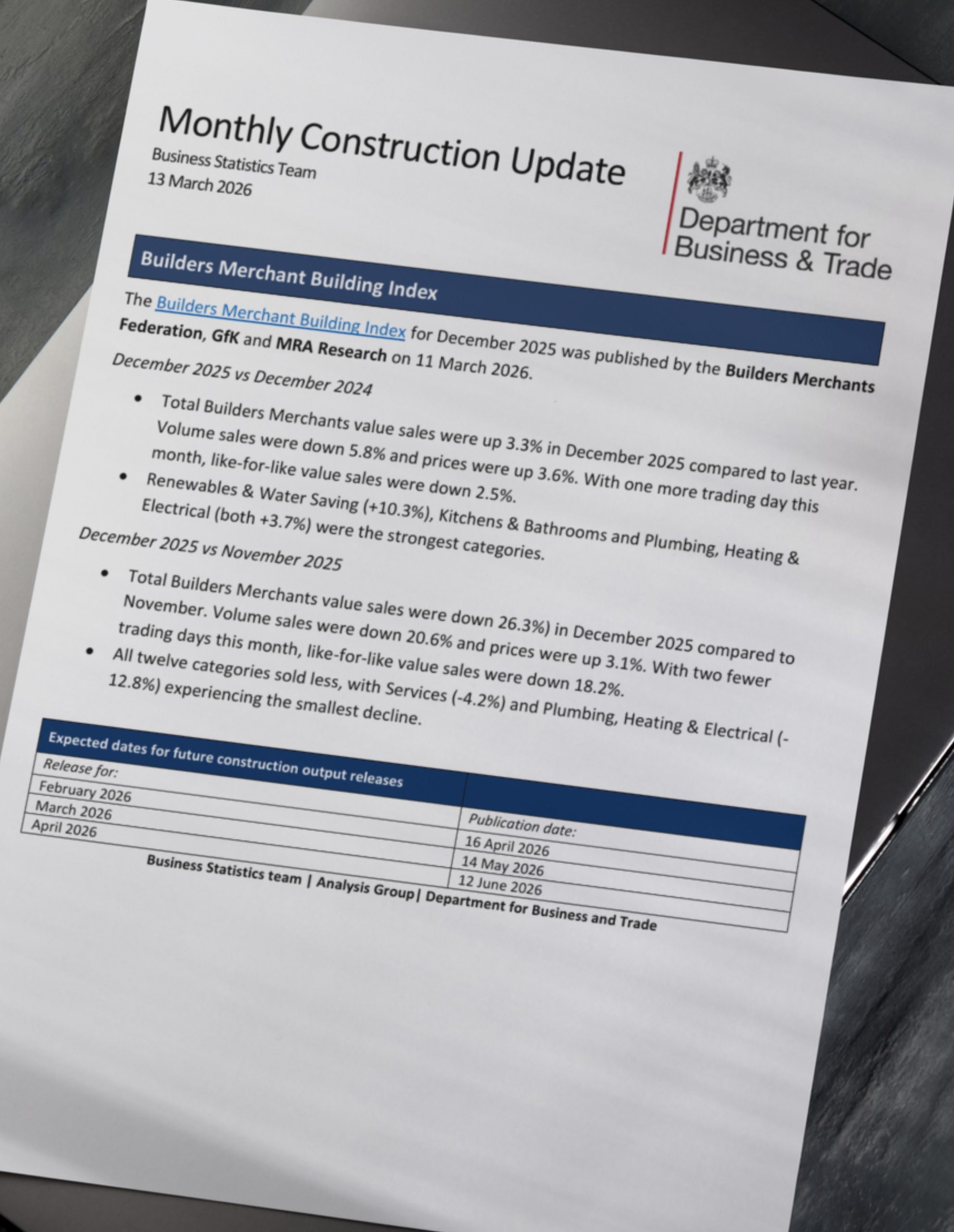 March Construction Update from the Department for Business & Trade ...